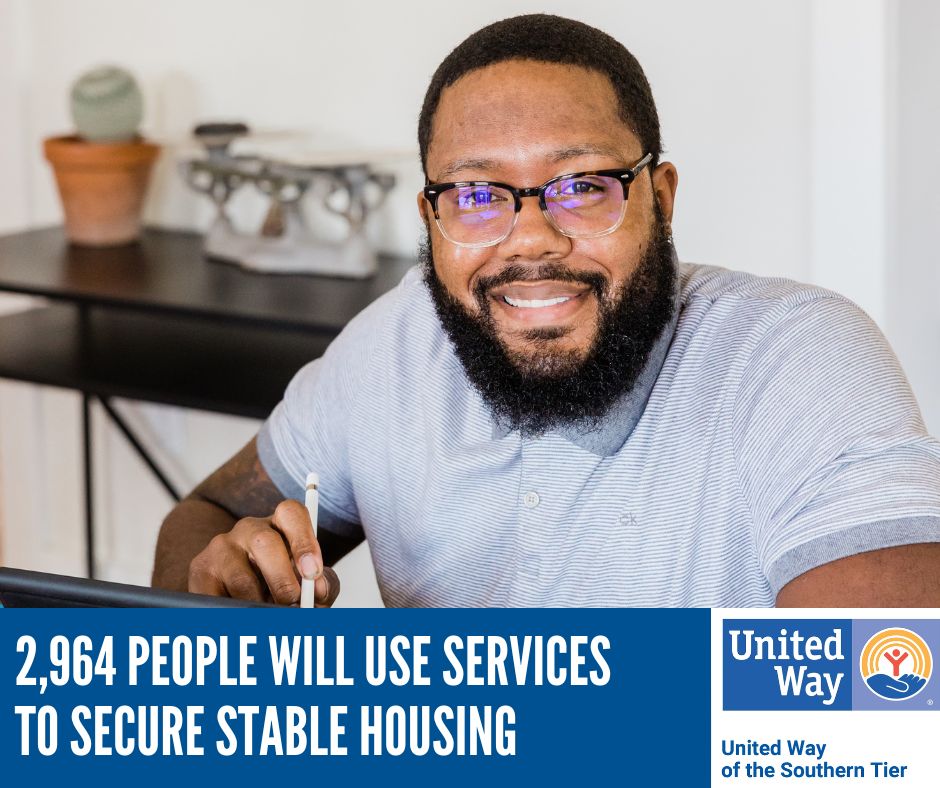 Campaign Resources | United Way of the Southern Tier